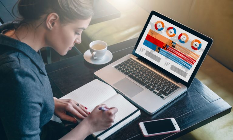 What eLearning analytics should I track?